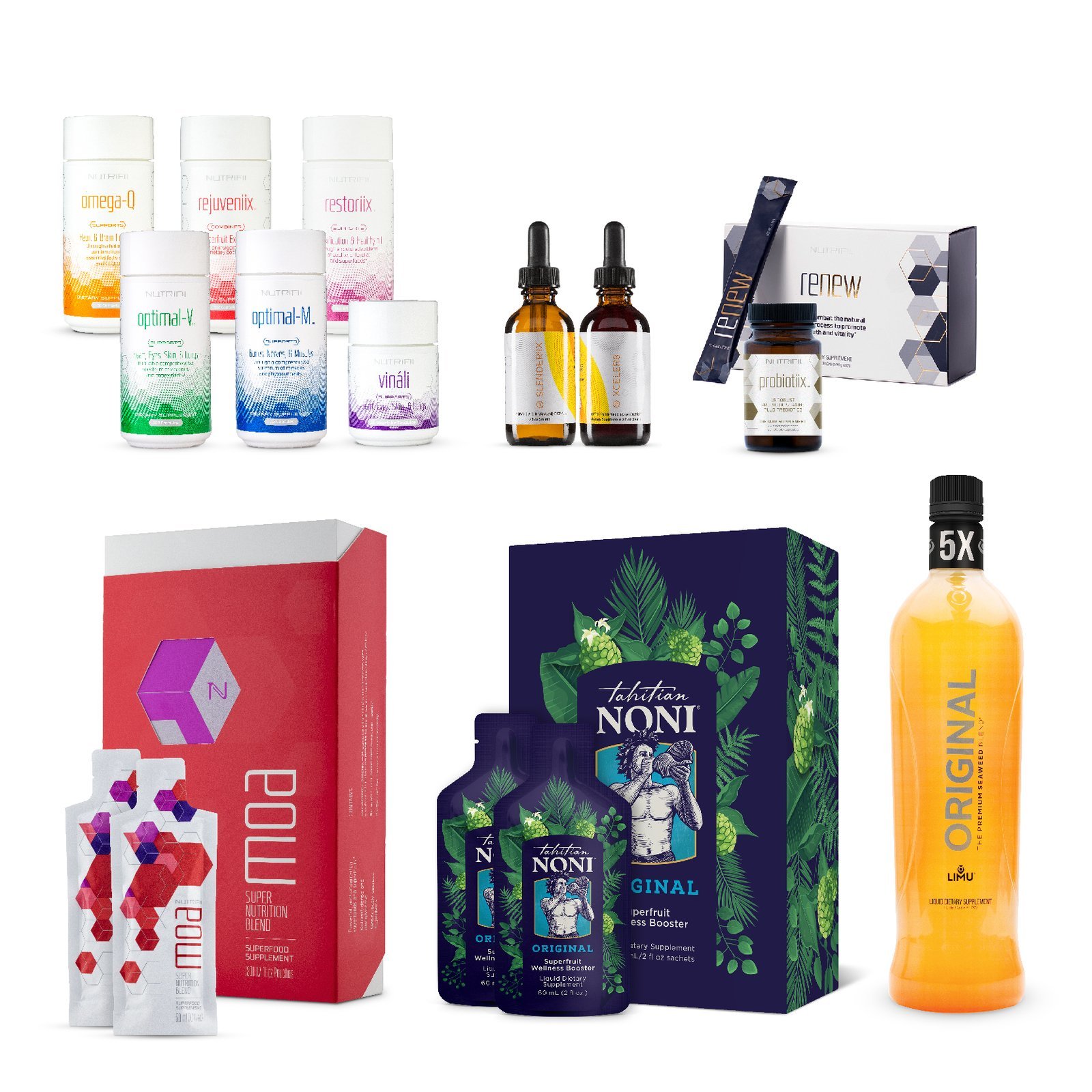 PartnerCo Distributor | Better Together
